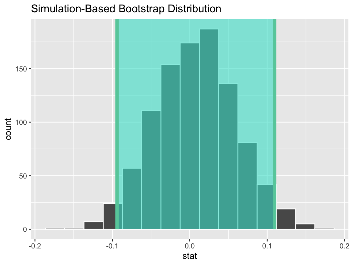 Full infer Pipeline Examples • infer