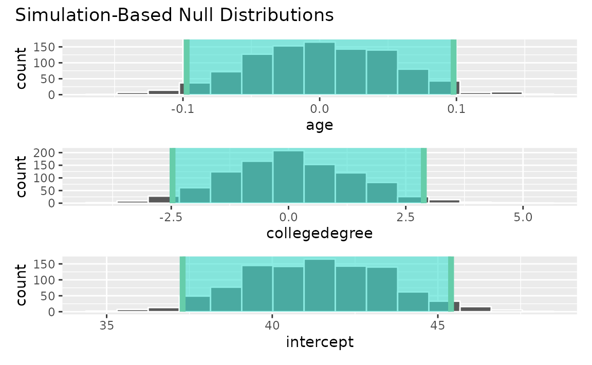 Full infer Pipeline Examples • infer